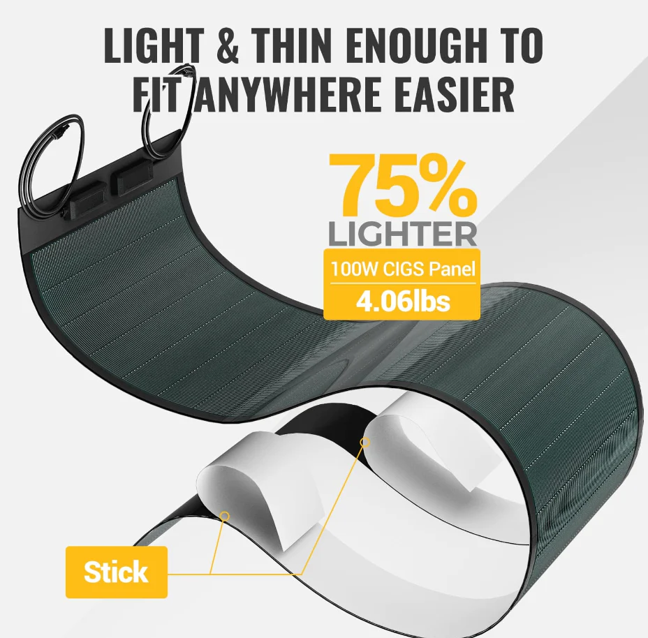 100W CIGS Thin Film Solar Cell 360° Flexibility and Highly Durable - PVMARS